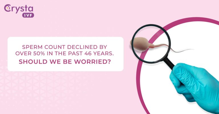 Male Sperm Count by Age: Detailed Chart - Crysta IVF