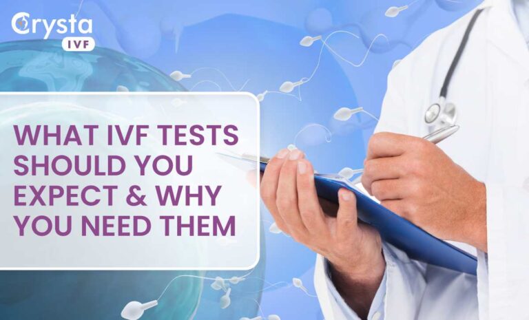 IVF Tests Performed Before Undergoing IVF?